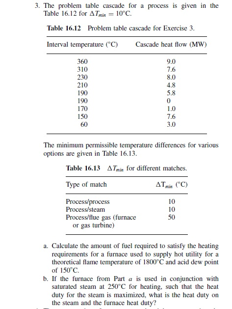 3. The problem table cascade for a process is given | Chegg.com
