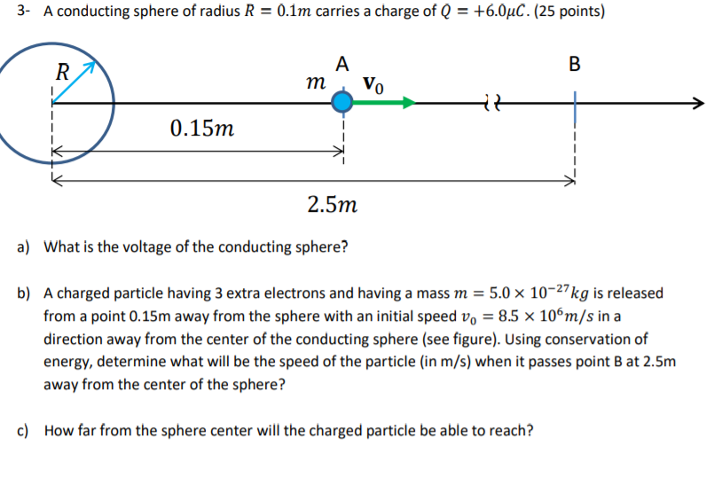 Solved 3- A conducting sphere of radius R = 0.1m carries a | Chegg.com