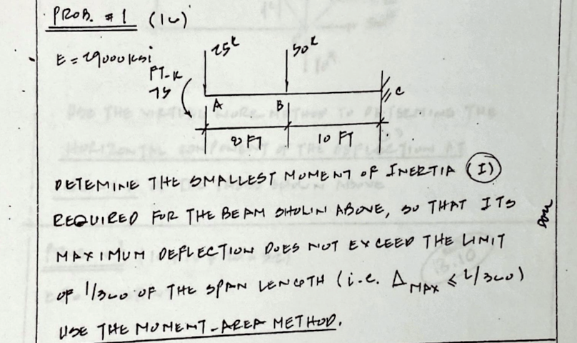 Solved solvePron. F1 (10)DETEMINE THE SMALLEST MUMENT OF | Chegg.com Solved solvePron. F1 (10)DETEMINE THE SMALLEST MUMENT OF | Chegg.com