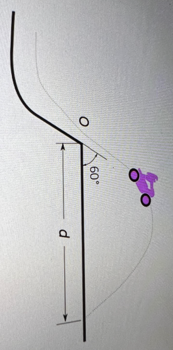 Solved a motorcycle goes up a ramp of slope 60 degree and | Chegg.com