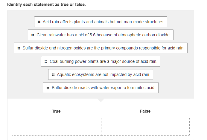 Solved Identify each statement as true or false. | Chegg.com