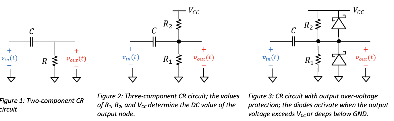 Solved xz7. ﻿Figure 2 ﻿circuit receives (at its input) ﻿a | Chegg.com