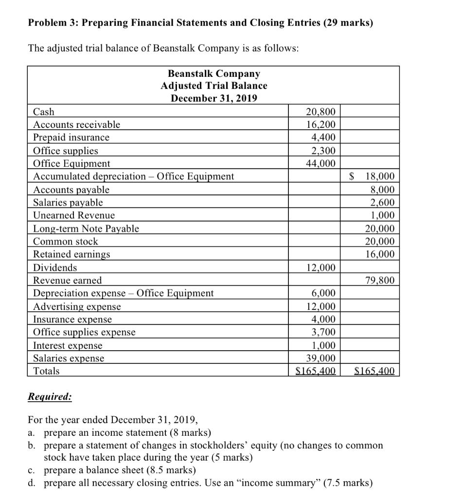 Solved Problem 3: Preparing Financial Statements and Closing | Chegg.com