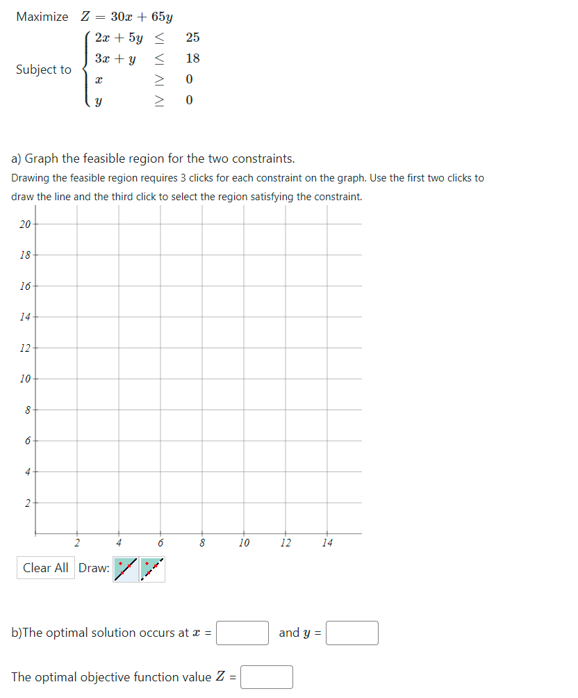 Solved Maximize Z=30x+65y Subject to | Chegg.com