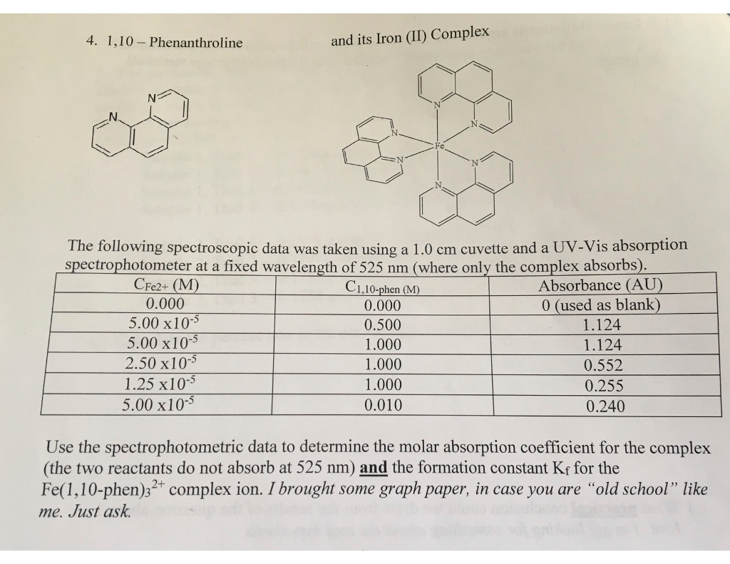 4. 1,10- Phenanthroline and its Iron (II) Complex Fel | Chegg.com