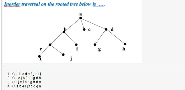 Solved Inorder traversal on the rooted tree below is .... d | Chegg.com