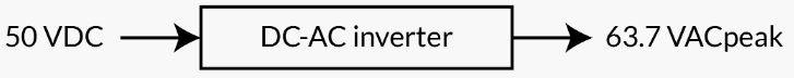 Solved Design in Multisim. The DC-AC inverter has a 50 VDC | Chegg.com