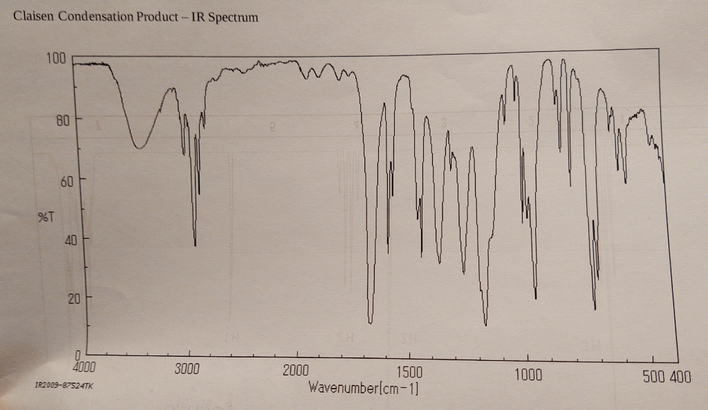 Solved Claisen Condensation Product-IR Spectrum 100 80 60 %T | Chegg.com