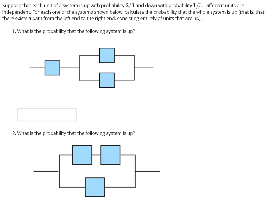 Solved Suppose that each unit of a system is up with | Chegg.com