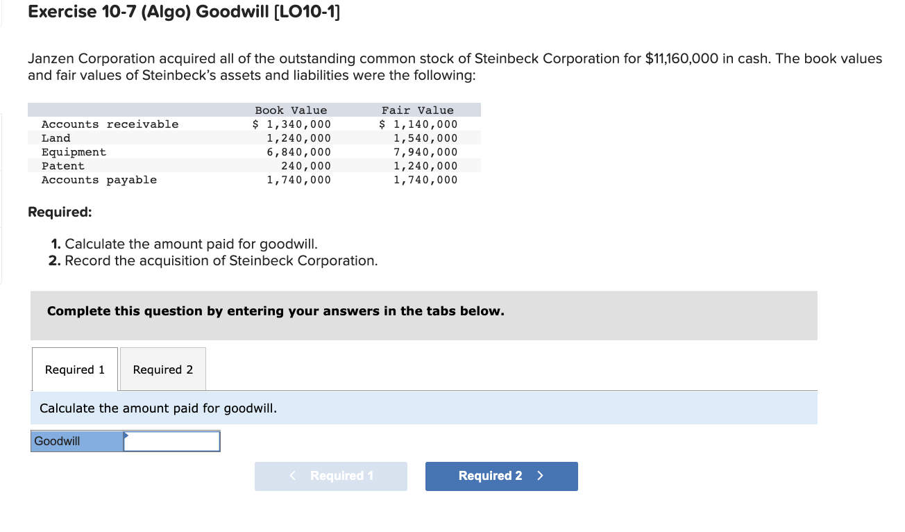 Solved Janzen Corporation acquired all of the outstanding | Chegg.com