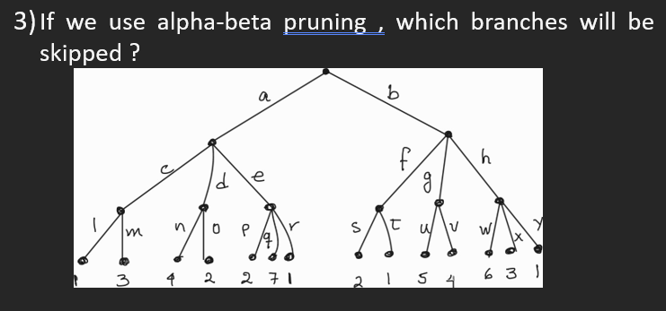 Solved 3 If We Use Alpha Beta Pruning Which Branches Will 