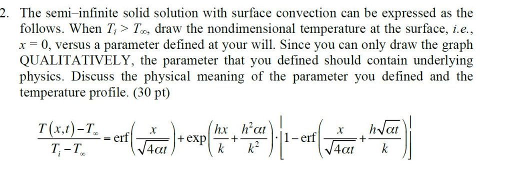 2. The semi-infinite solid solution with surface | Chegg.com