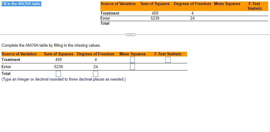 Solved Fill in the ANOVA table Source of Variation Sum of | Chegg.com