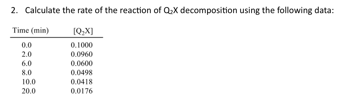 Solved Calculate the rate of the reaction of Q2x | Chegg.com