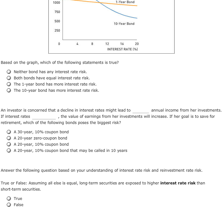 Solved the first blank options are (more, less) then the | Chegg.com
