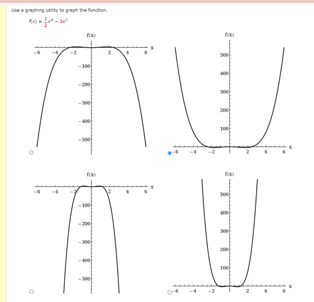 Solved Use a graphing utility to graph the function. f(x) = | Chegg.com