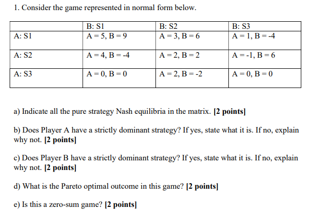 Solved 1. Consider the game represented in normal form | Chegg.com