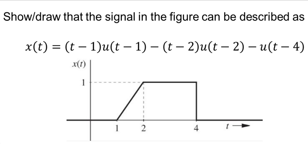 Solved Show/draw that the signal in the figure can be | Chegg.com