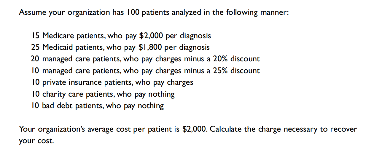 Solved Assume your organization has 100 patients analyzed in | Chegg.com