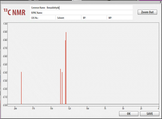 Solved TH NMR Common Name: Benzaldehyde IUPAC Name: CAS No: | Chegg.com
