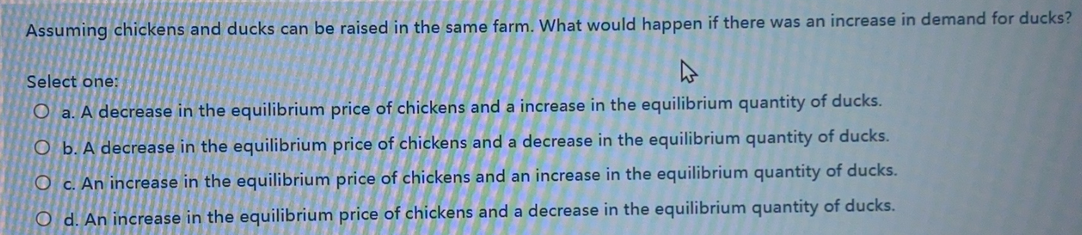Solved Assuming chickens and ducks can be raised in the same | Chegg.com