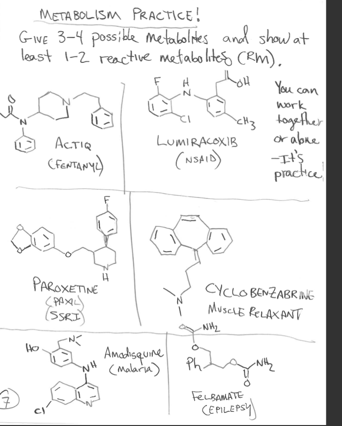 Solved Please give at least 3-4 metabolites to each of the | Chegg.com