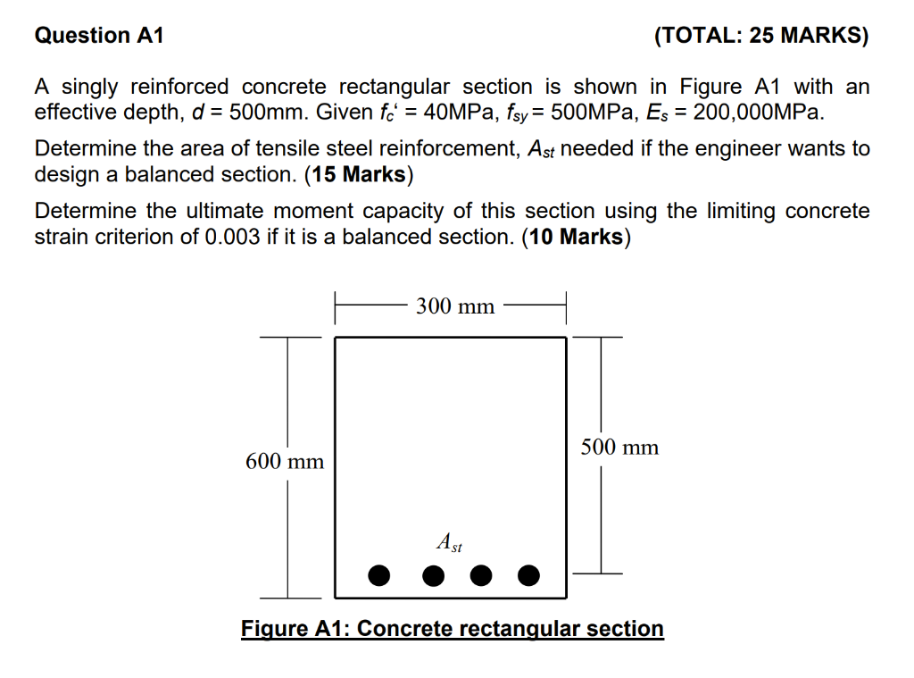 Solved Question A1 (TOTAL: 25 MARKS) A singly reinforced | Chegg.com
