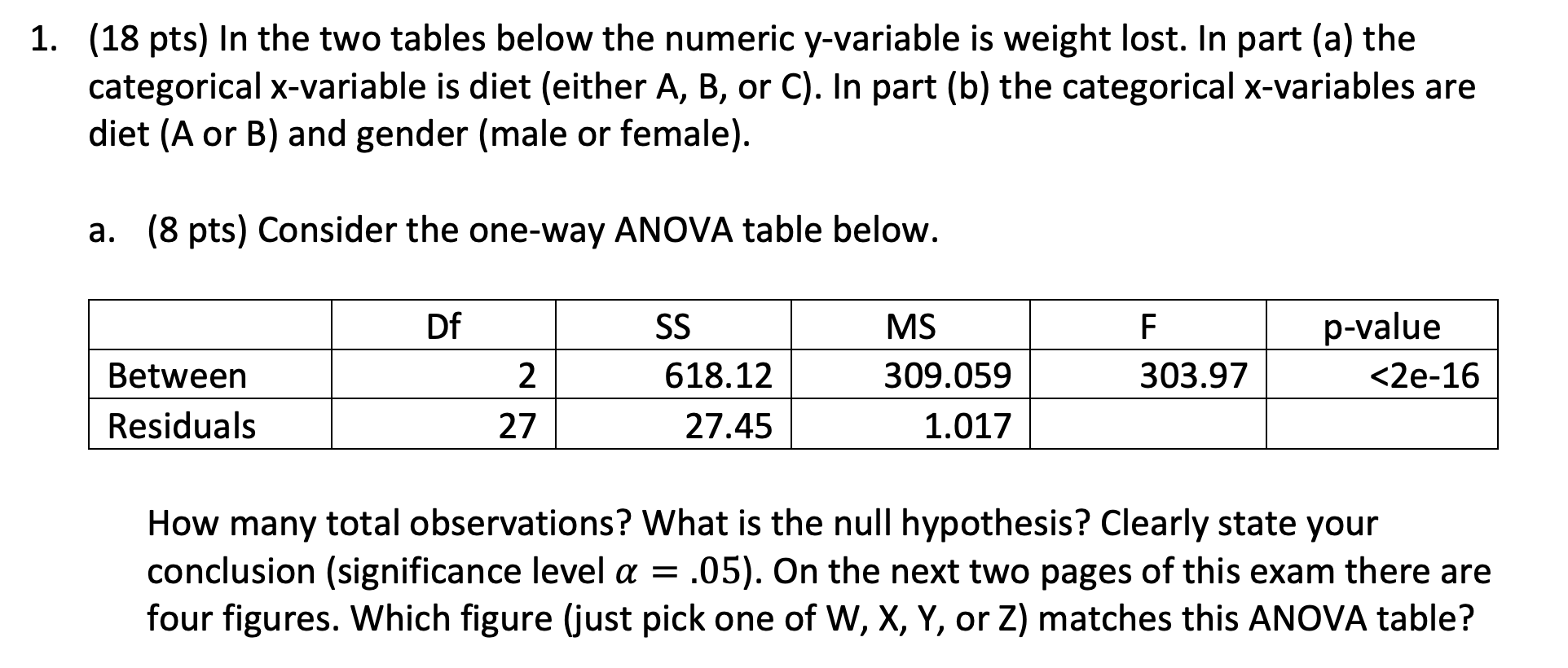 (18 pts) In the two tables below the numeric | Chegg.com