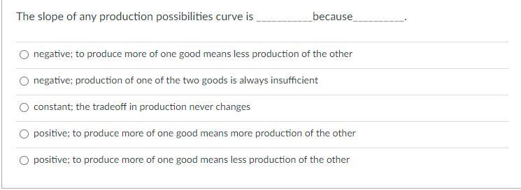 Solved The slope of any production possibilities curve is | Chegg.com