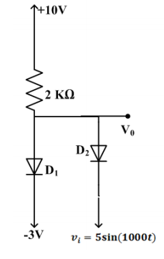 Solved Plot the input and output voltage wave form and | Chegg.com