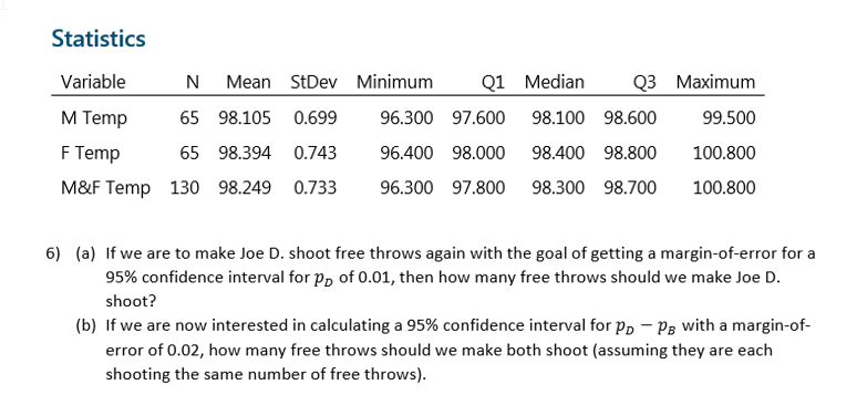 Statistics Variable N Mean StDev Minimum Q1 Median 03 | Chegg.com