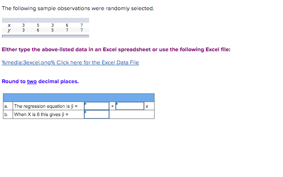 Solved The following sample observations were randomly | Chegg.com