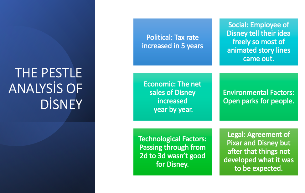 The Walt Disney Company and Pixar Inc To Acquire or | Chegg.com