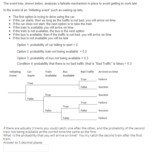 Solved The event tree, shown below, analyses a failsafe | Chegg.com