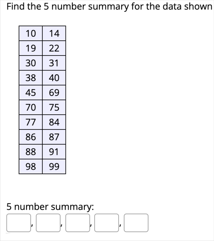 Solved + 5 + 6 7 + 8 + + 9 10 11 12 13 14 15 16 17 18 19 | Chegg.com