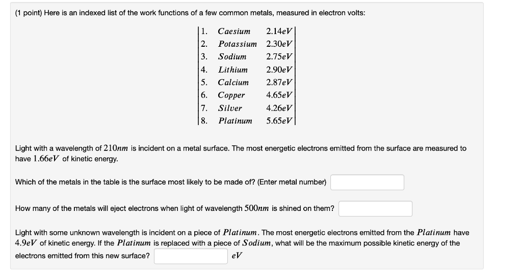 Solved (1 point) Here is an indexed list of the work | Chegg.com