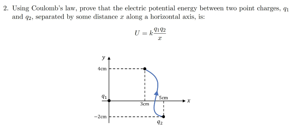 Solved 2. Using Coulomb's law, prove that the electric | Chegg.com