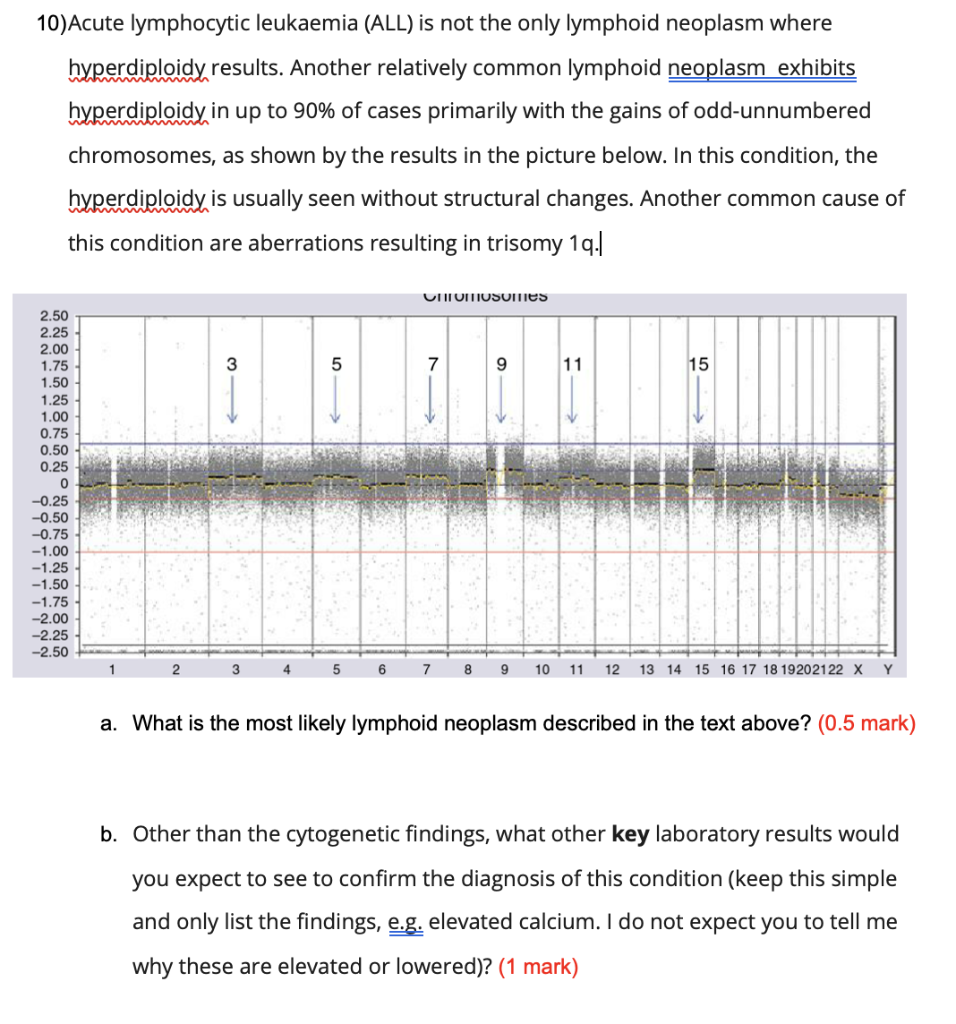 Solved 10)Acute lymphocytic leukaemia (ALL) is not the only | Chegg.com