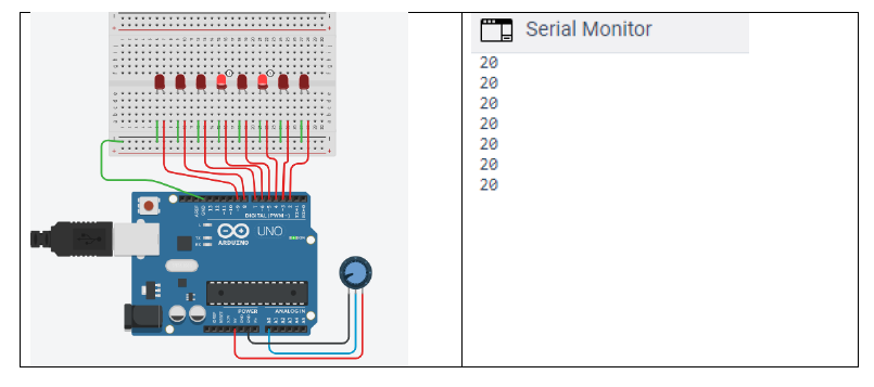 Use https://www.tinkercad.com/ • Build a circuit | Chegg.com