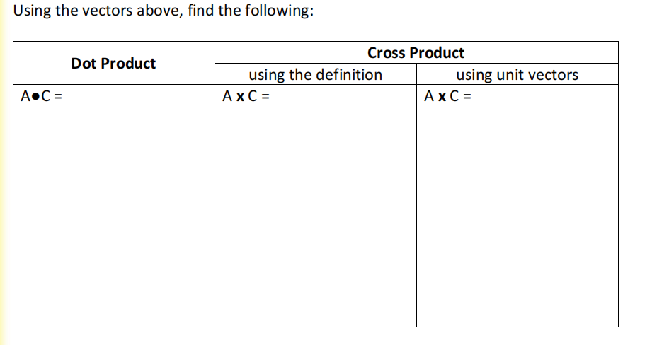 Solved Worksheet 4d Vector Multiplication Write the | Chegg.com
