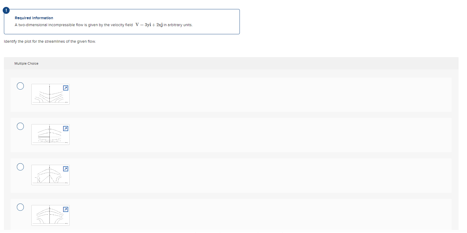 Solved Required Informationa Two Dimensional Incompressible