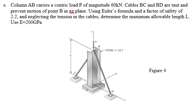 Solved 4. Column AB carries a centric load P of magnitude | Chegg.com
