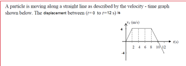 Solved A particle is moving along a straight line as | Chegg.com
