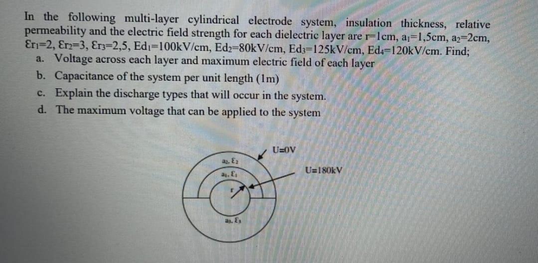 Solved In the following multi-layer cylindrical electrode | Chegg.com