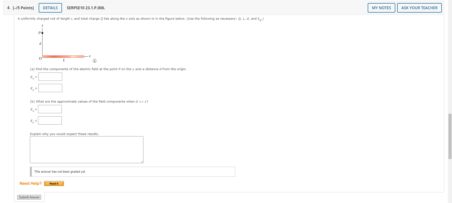 Solved uniformly charged rod of length L and total charge Q | Chegg.com