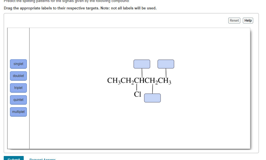 Solved Predict the splitting patterns for the signals given | Chegg.com