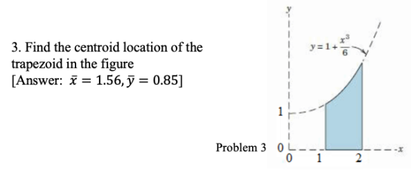 Centroid Of Trapezoid