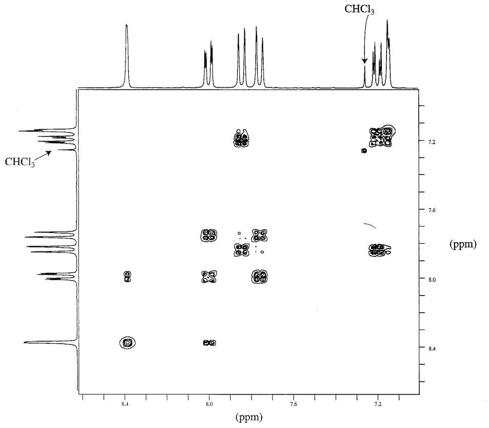 Solved Determine The Structure For A Compound With Formula