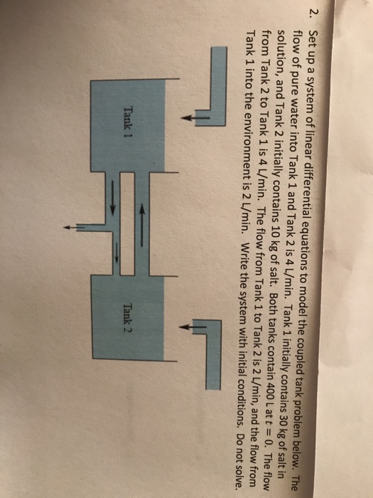 Solved Set up a system of linear differential equations to | Chegg.com