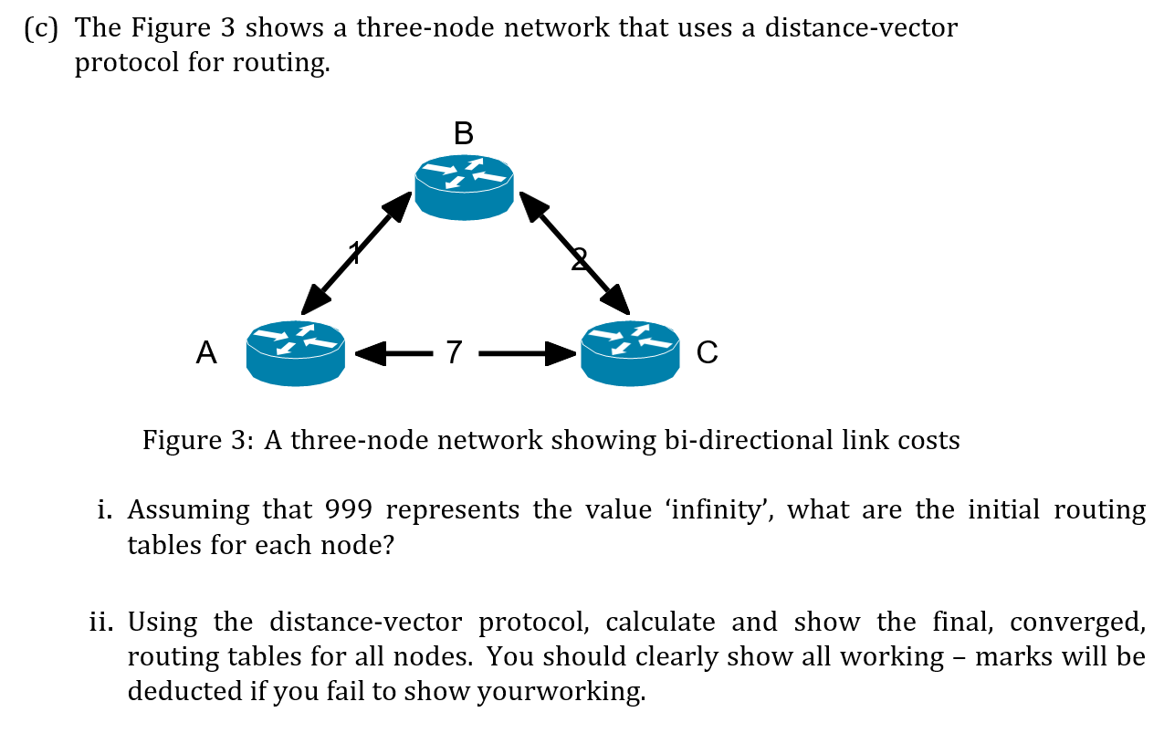 Solved (c) The Figure 3 shows a three-node network that uses | Chegg.com